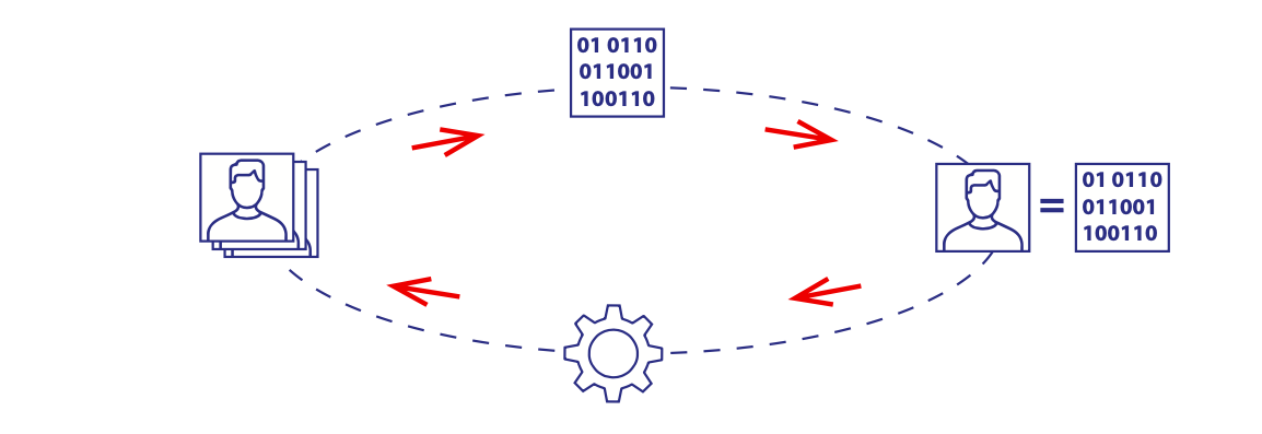 Senior Java software Engineer - TECH5